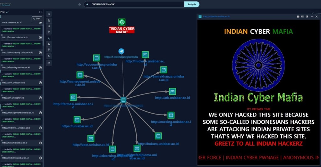 Cyberwarfare: Indian Cyber Mafia Targeting Indonesia Triggers Reactions