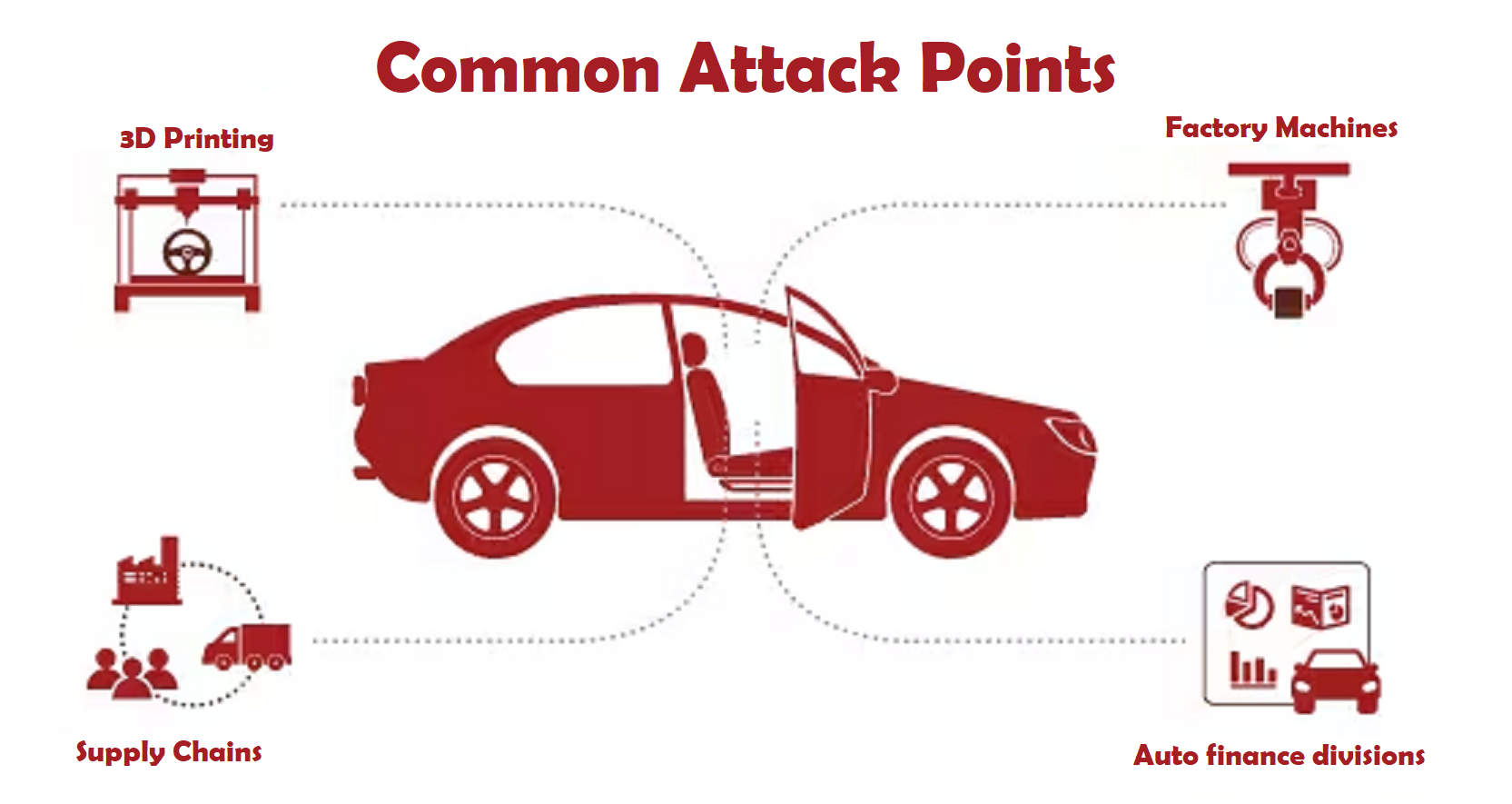 Toyota Motor Customer Data Leak: Risk Deeper Than Expected