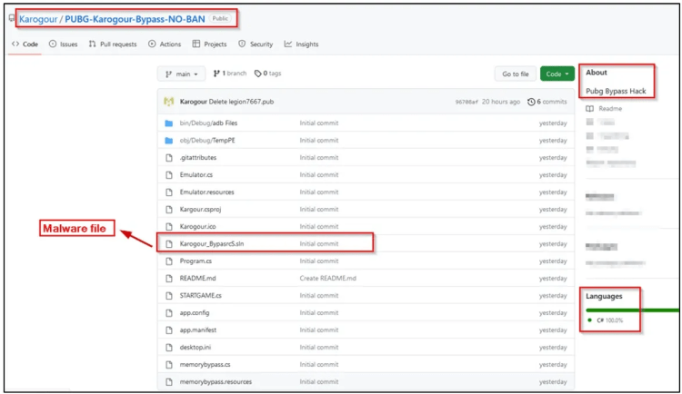 Malicious GitHub Page Disguised As PUBG Bypass Hack, Gamers Targeted