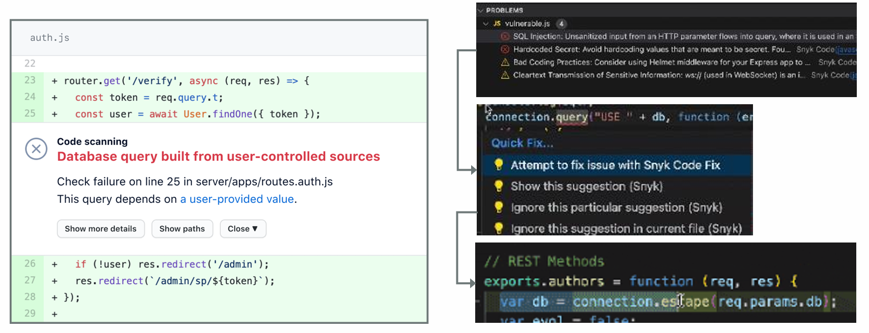 AI Threats, Cybersecurity Uses Outlined By Gartner Analyst