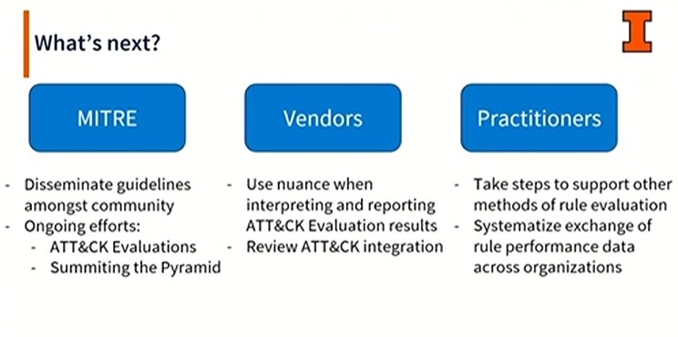 MITRE ATT&CK Coverage By Security Tools Is Inconsistent: Study