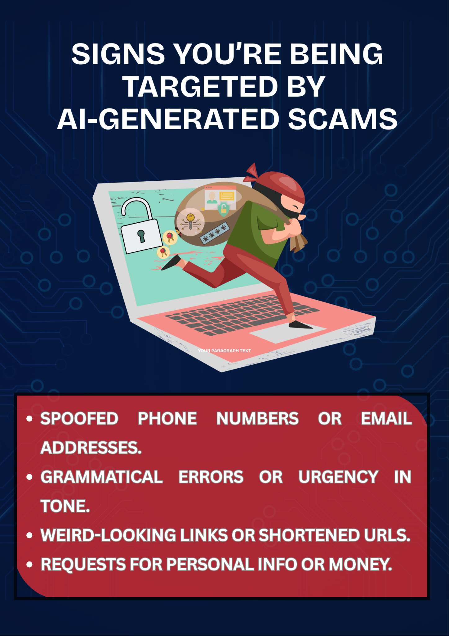 2025 Guide To Smishing And Vishing Scams